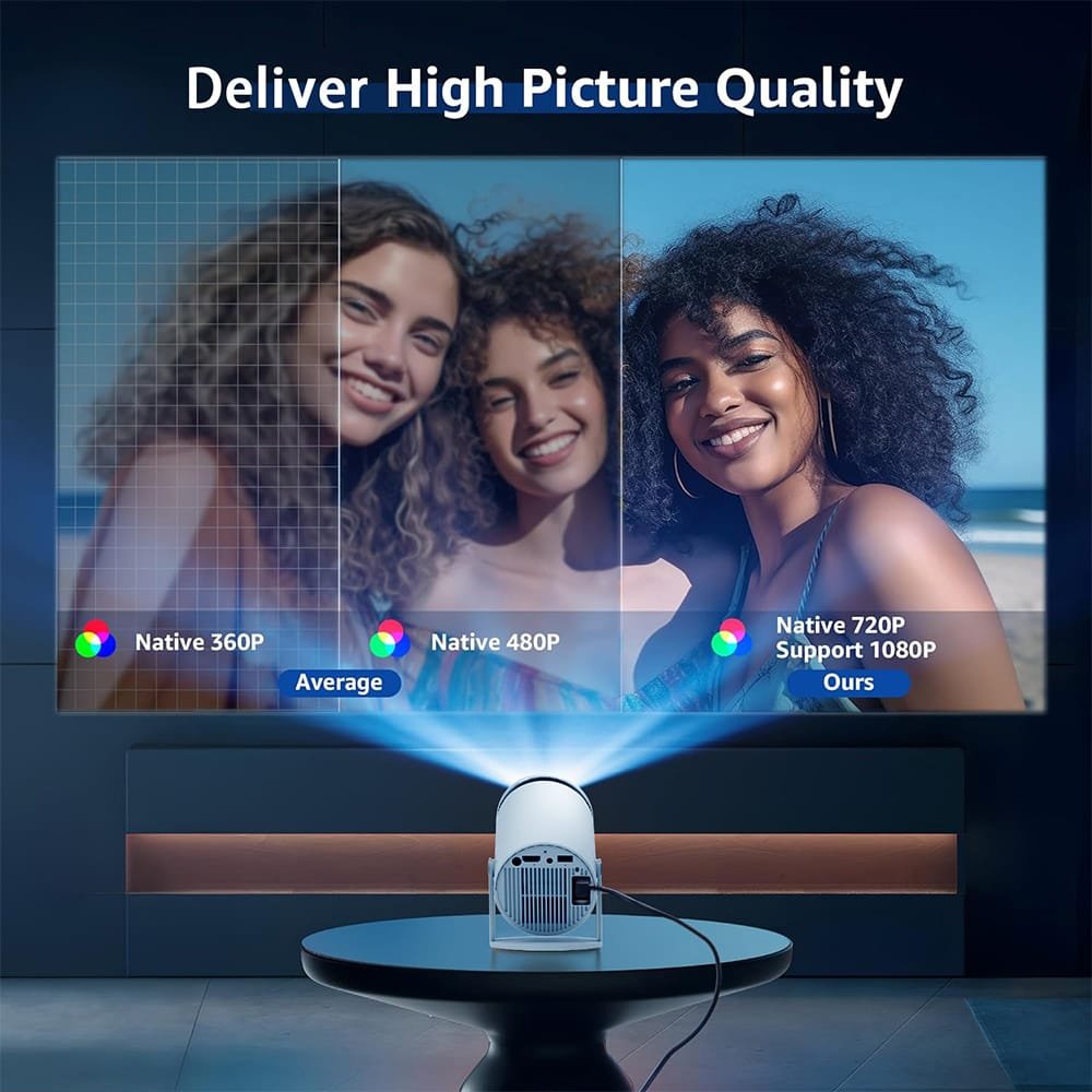 Home HD Projector 4K - Prime Online Store